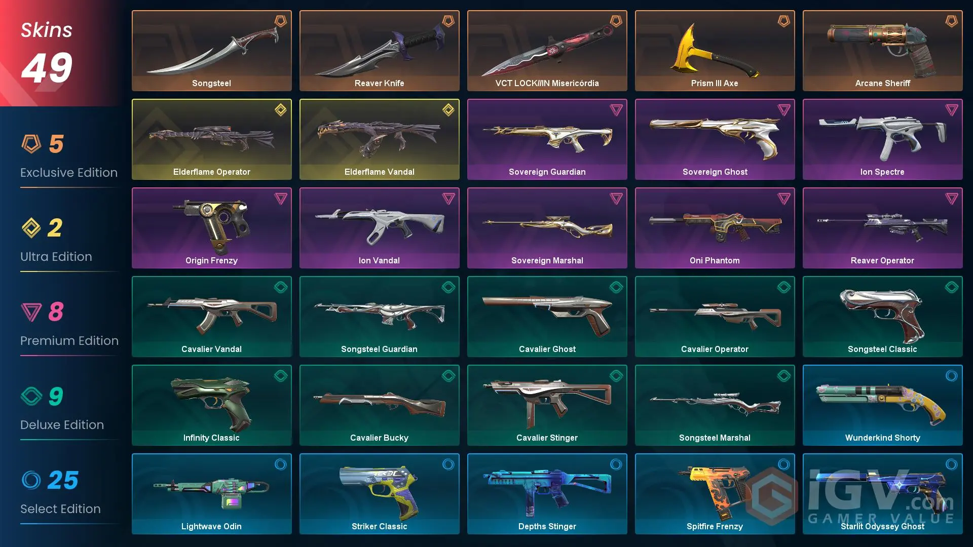 Full Access Arcane Sherif VCT LOCK//IN Misericórdia IonCheap Turkey ...