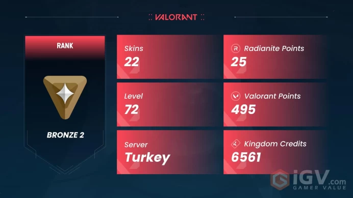 [EU\TURKEY] - SKINS 22 - KNIFE 2 - Prime//2.0 Karambit - Byteshift ...