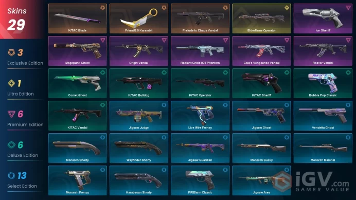 [FULL ACCESS] EU / UNRANKED / 4 RADIANT GUN BUDDY / CHAOS, PRIME ...