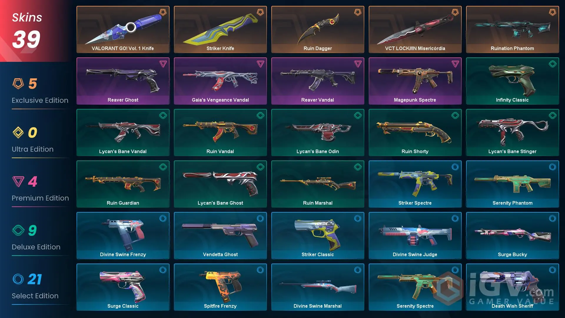 [EU] Email | 19k VP Spent | VCT LOCK//IN Misericórdia | Ruin Dagger ...