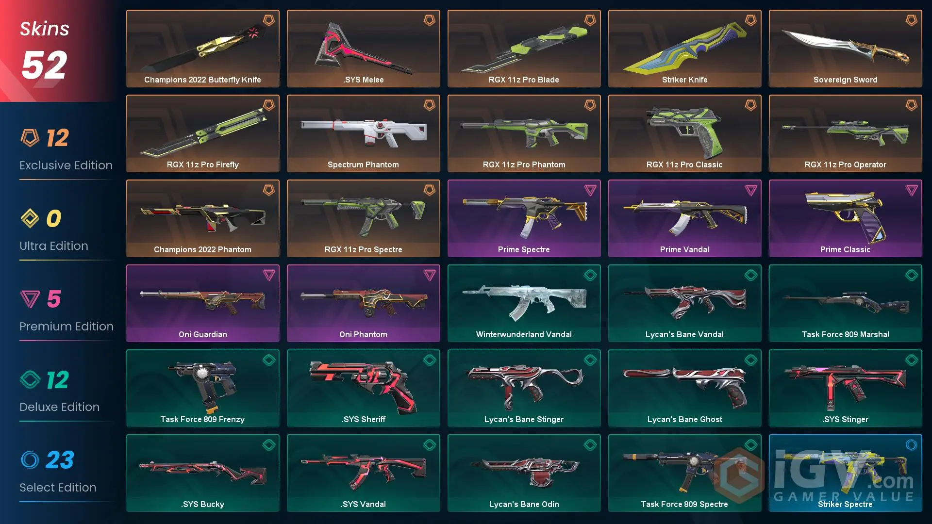 NA SERVER/CHAMPIONS 2022 SET/RGX SET-RGX BLADE/SPECTRUM PHANTOM/SYS SET ...