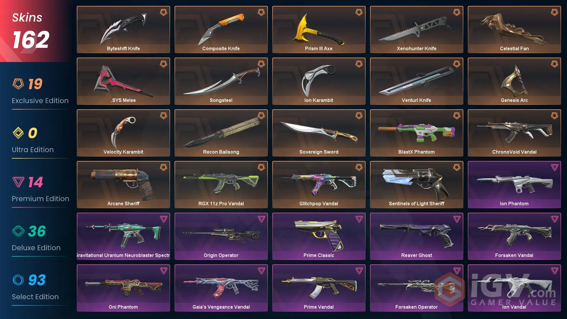 EU-TUR WL20079 480level / Arcane Sheriff / Gaia's Vengeance Vandal ...