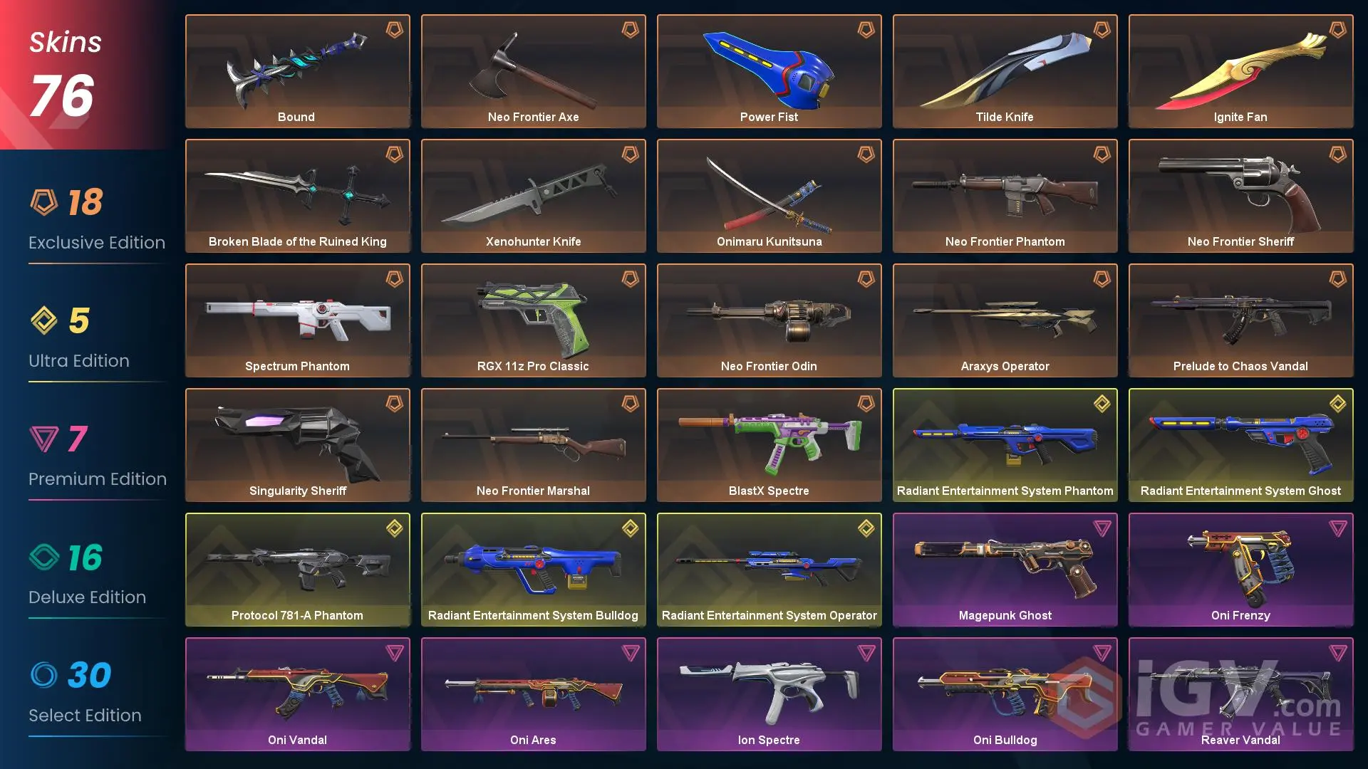EU / PREMIUM SKINS - +1000$ CALCULATOR FULL ACCESS - iGV