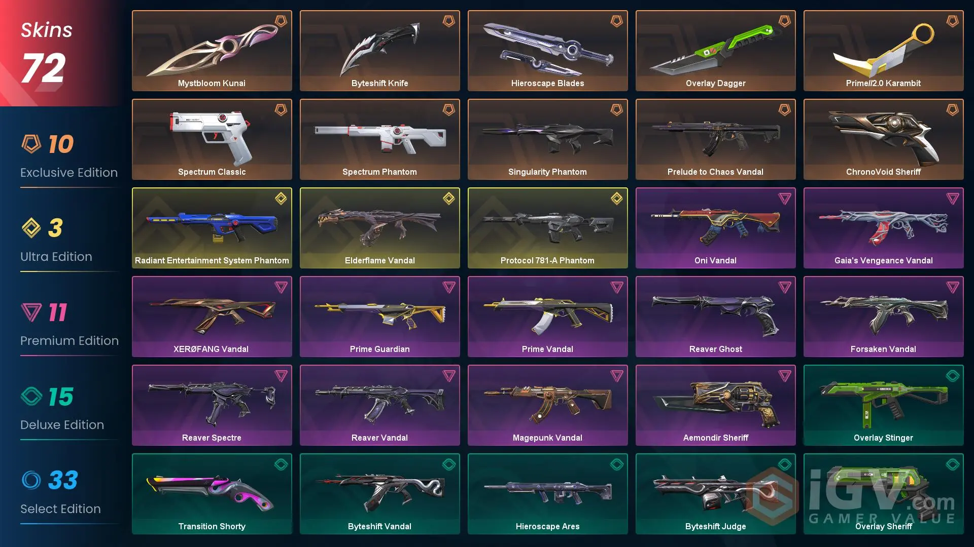 Full Access Tactibear 22 Premium Skins Radiant Entertainment System ...