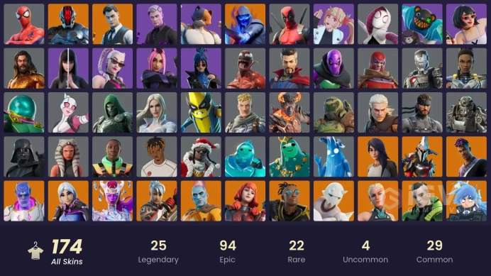 fn (you can linked all platforms)1940 - iGV