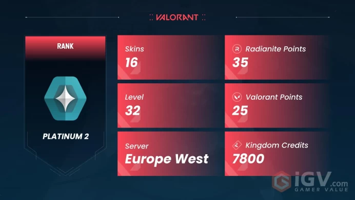 EU / Imperium Vandal-Bolt Phantom-ChronoVoid Vandal-ATLAS // CMD Baton ...