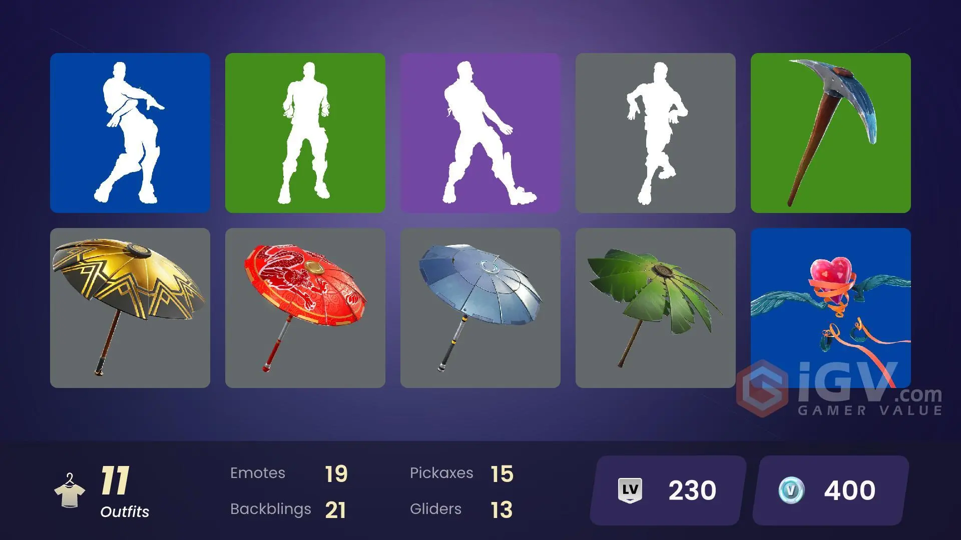 Fortnite Mega Account – 11 Skins, Rare & OG Skins Fixer | Sultura | - iGV