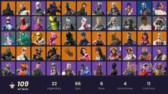 fn (you can linked all platforms)2036 - iGV