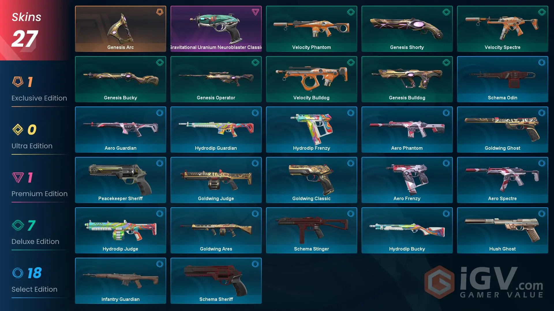 LATAM 28 Skins Full Access 24/7 Live Supp Ranked Ready - iGV