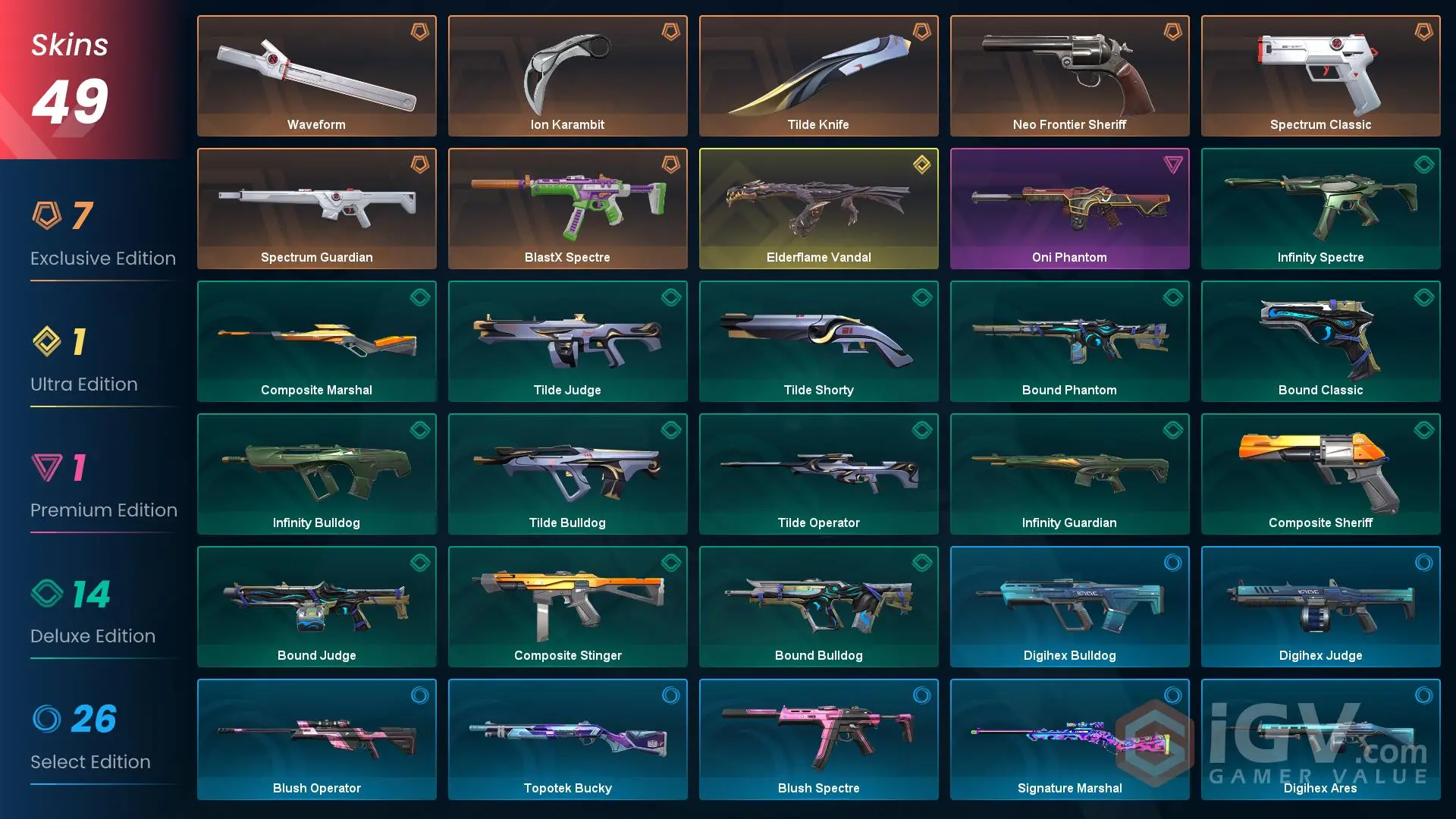 A86-Spectrum Classic-Infinity Spetre-EU-Spectrum Guardian-49 Skins-Bl ...