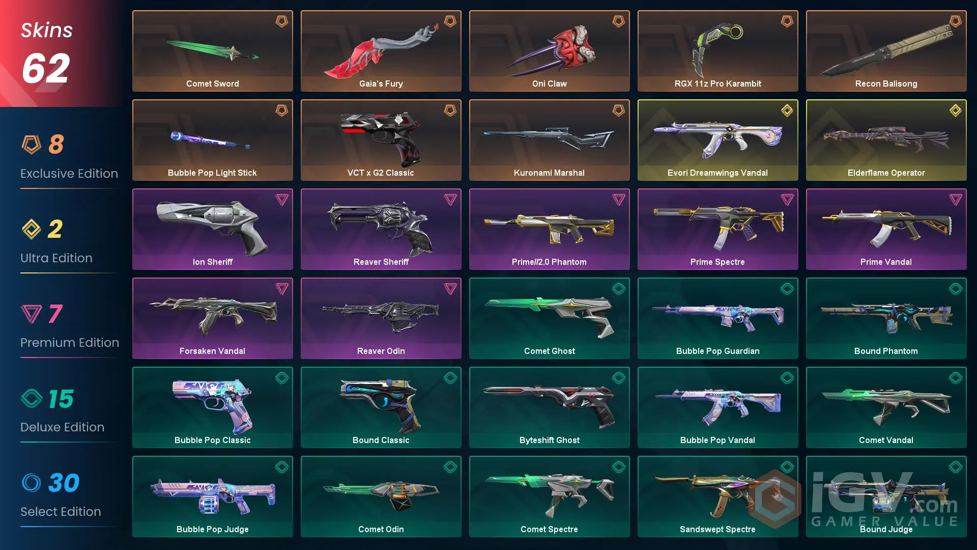 Full Access 15 Premium Skins VCT x G2 Classic RGX 11z Pro Karambit ...