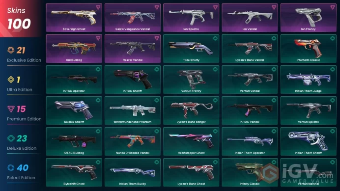 EU-Turkey / 101 Skins > VCT LOCK//IN Misericórdia Champions 2022 ...