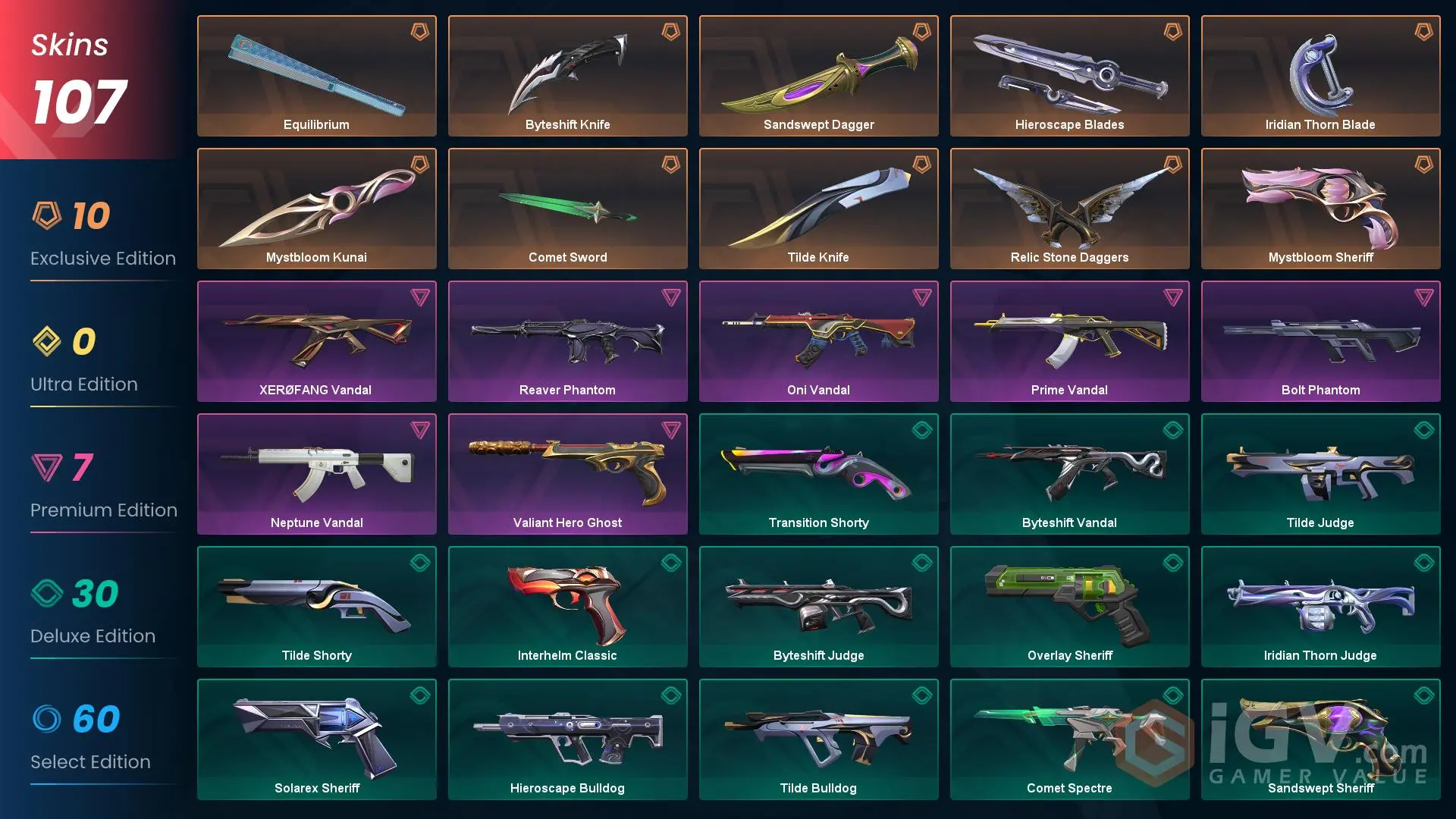 EU-TR / V25:ACT6 GOLD 2 / MYSTBLOOM KUNAI / RELIC S. DAGGERS / 31000 ...