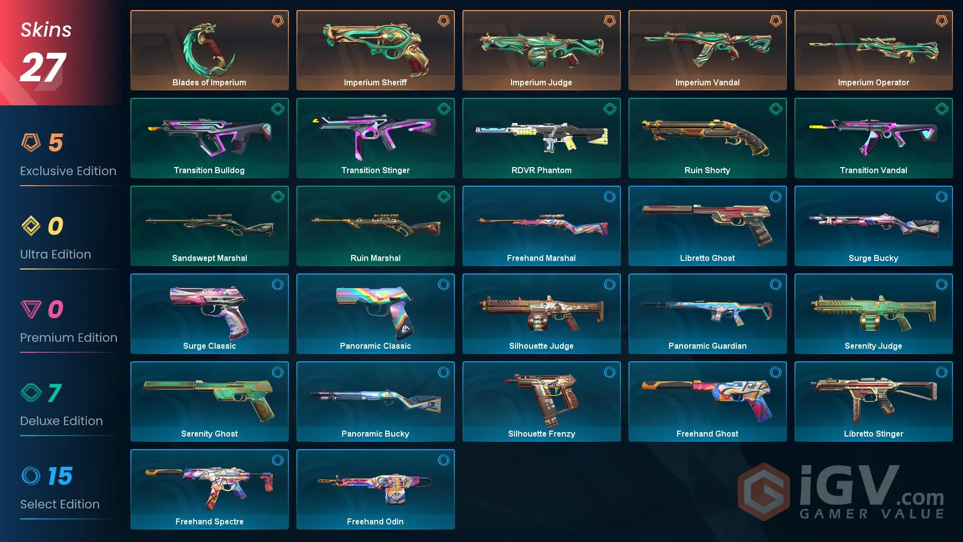 EU - LVL 31 - UNRANKED - 1 KNIFE - 27 SKINS (~13,050 VP) Blades of ...