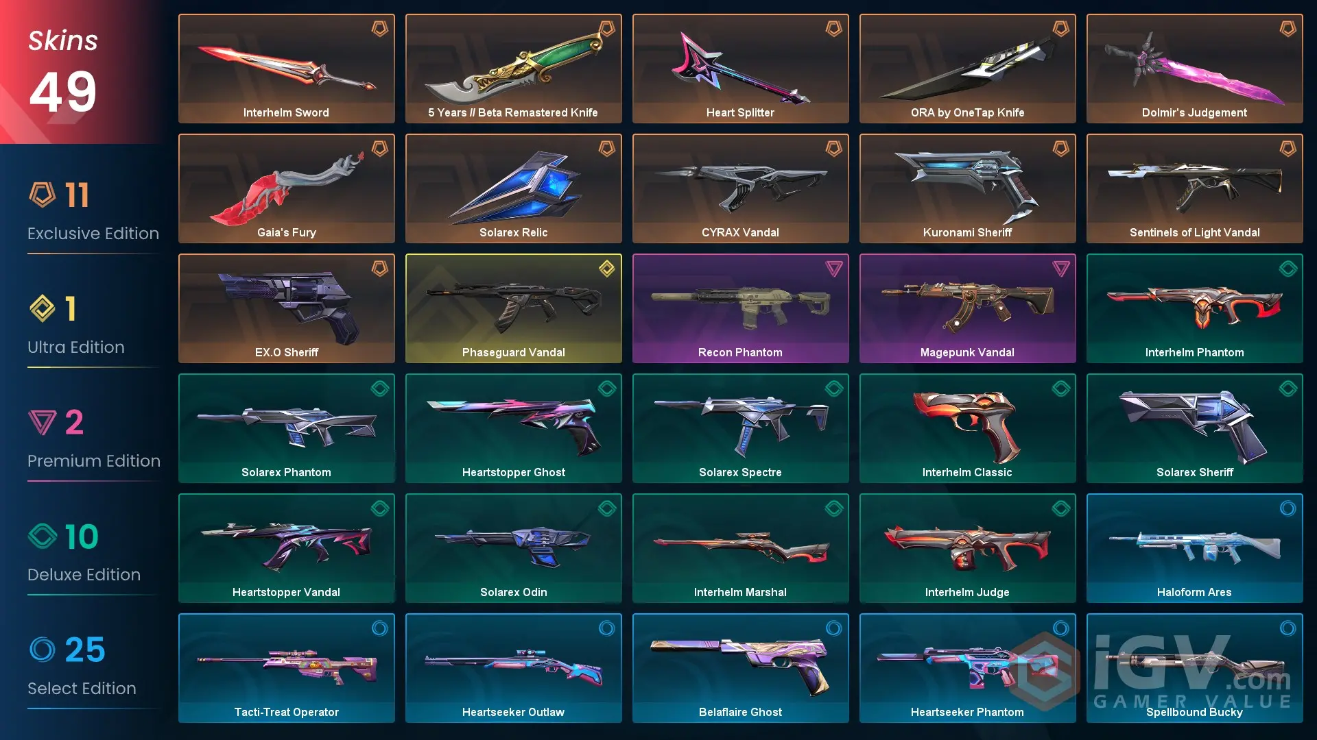 EU/TR Market&V25 ACT6 Immo II &5 Years Knife-Gaia's Fury-Dolmir's ...